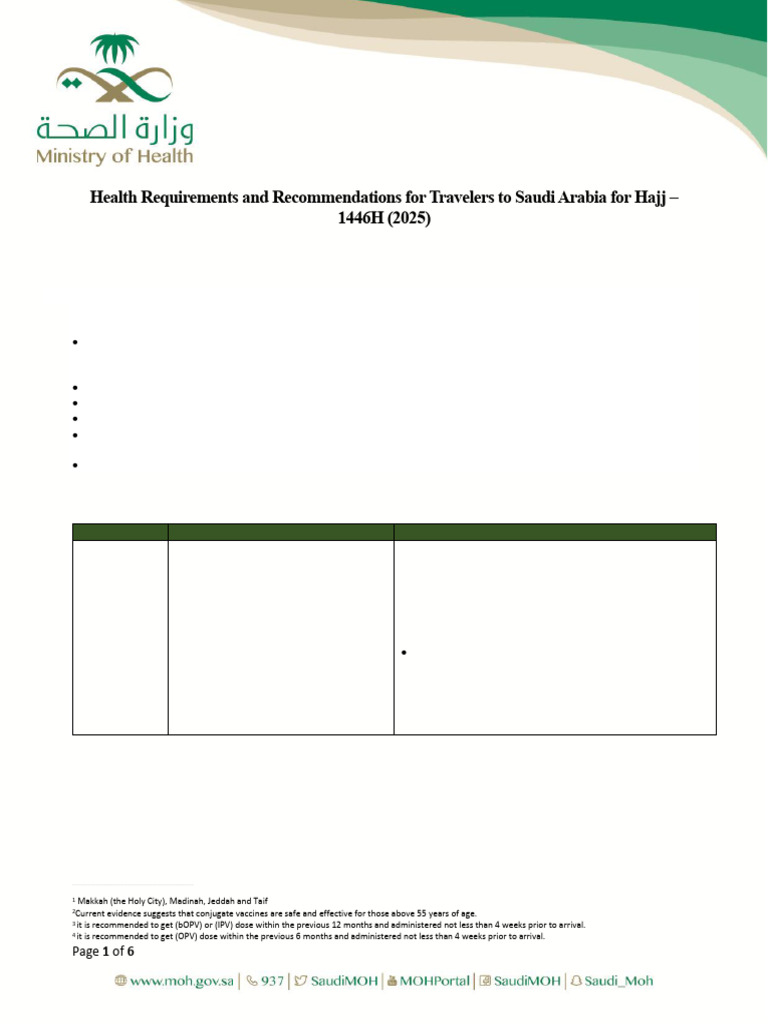 Hajj Health Requirements English Language | PDF | Vaccines | Medical ...