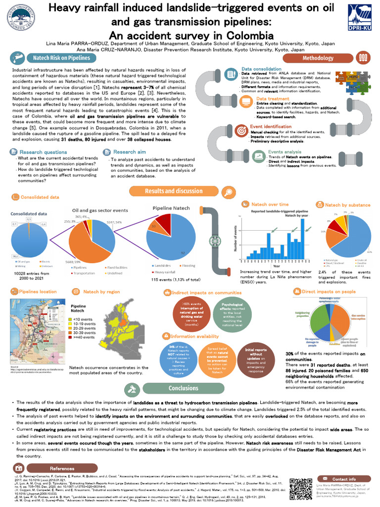 Landslide Risks to Oil Pipelines in Colombia | PDF | Hazards | Natural ...