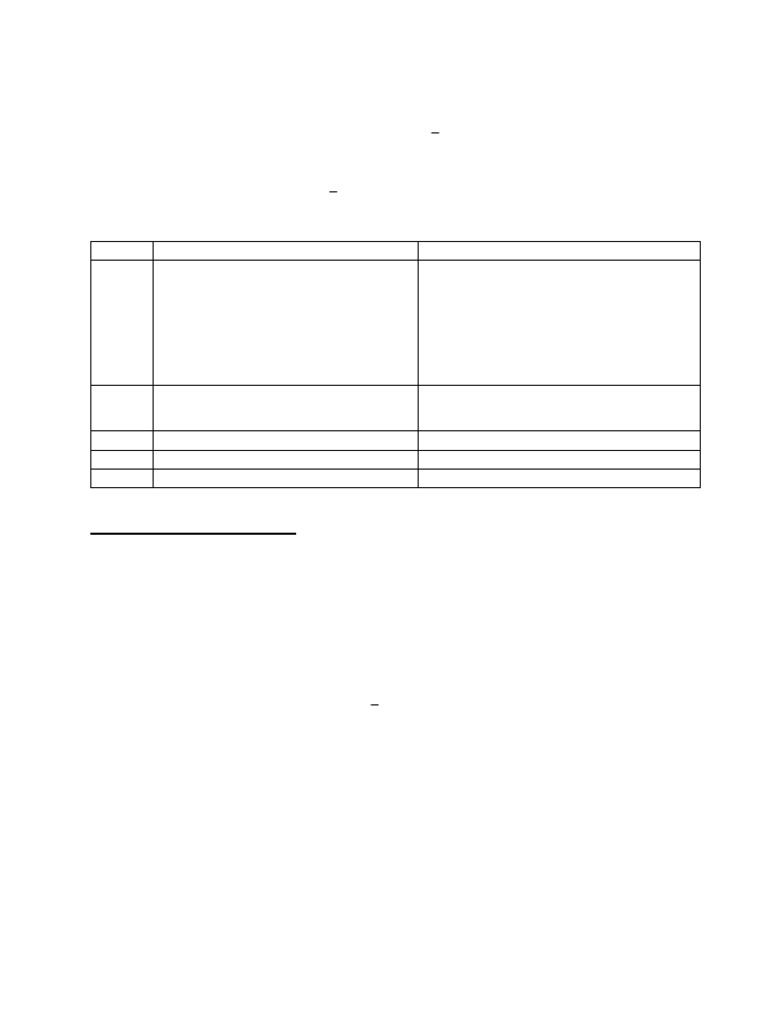 Class 12 First Periodic Test 2025-26 Portions | PDF | Sql | Multiple Choice
