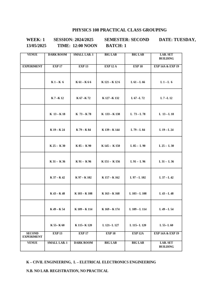 WK 1 Day 1 2025 Physics 108 Practical Class Grouping | PDF | Engineering