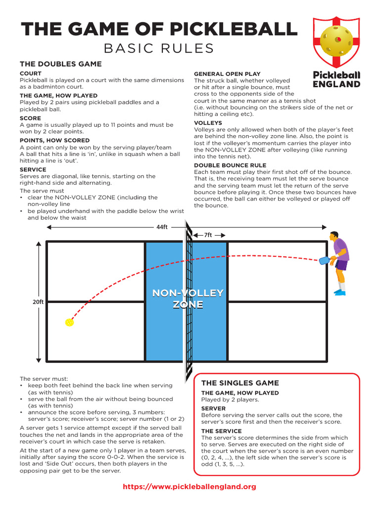 PE Basic Rules | PDF | Sports Rules And Regulations | Indoor Sports