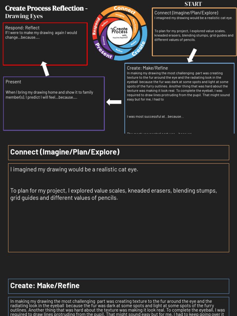 Copy of Eye Drawing Reflection | PDF | Drawing | Human Eye
