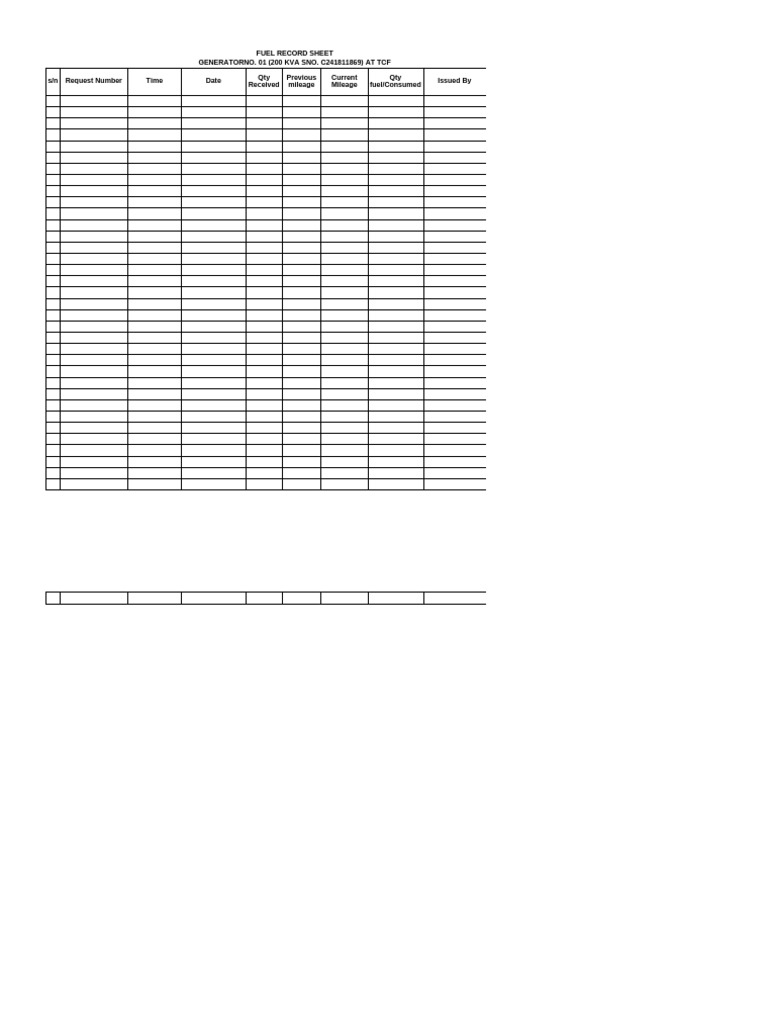 Fuel Receipt Log for Generators | PDF