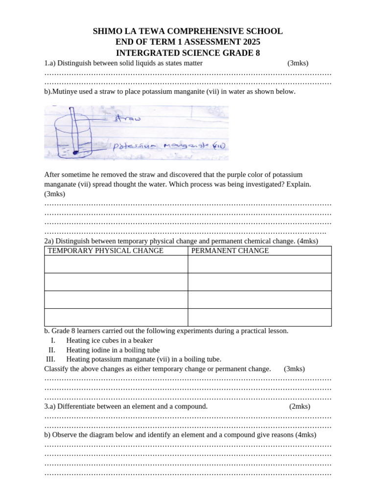 Grade 8 Integrated Science Assessment | PDF | Chemical Elements | Neutron