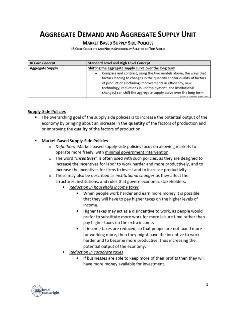 Market-Based Supply-Side Policies Explained | PDF | Labour Economics ...
