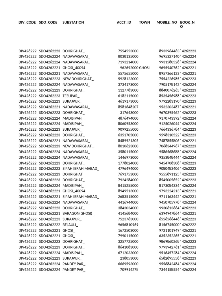 6000 Ok Idf Etl3 Ghosi | PDF