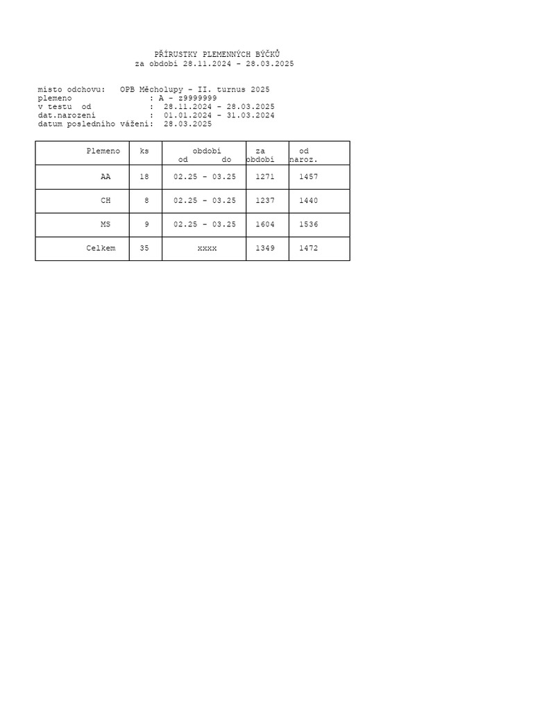 OPB Mecholupy Sestava II.t28.3.25 | PDF