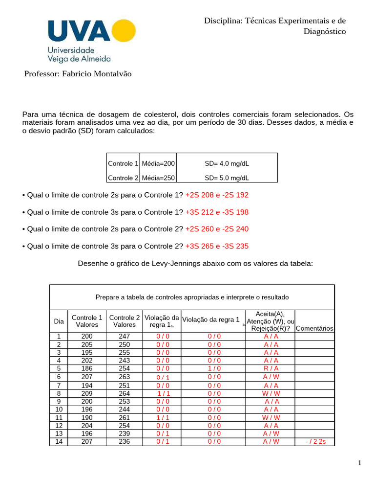 Exercicios Levy-Jennings Feito e Modificado | PDF