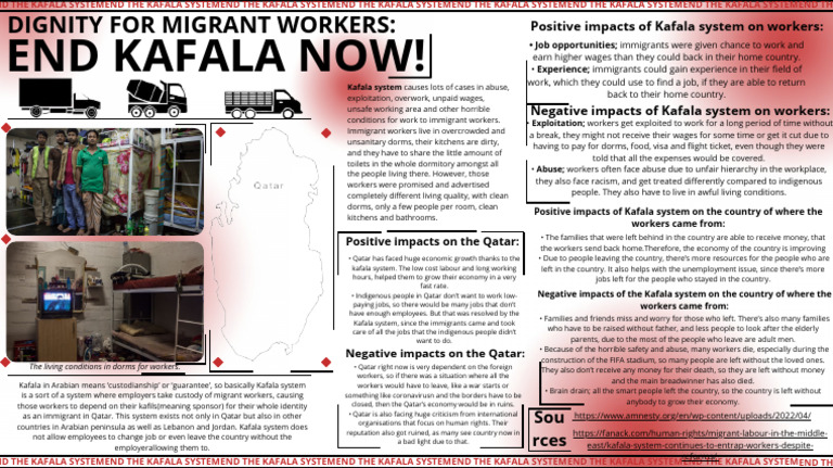 End The Kafala System 3 | PDF | Labor | Industrial Relations