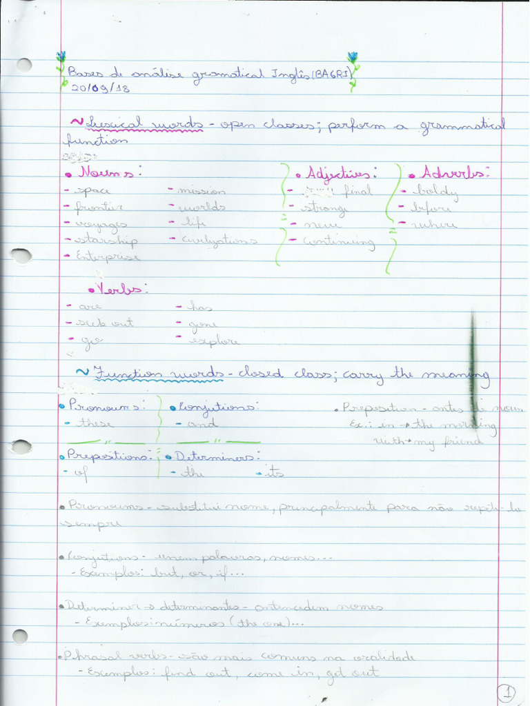 Bases de Análise Gramatical BAGRI - InGLÊS | PDF
