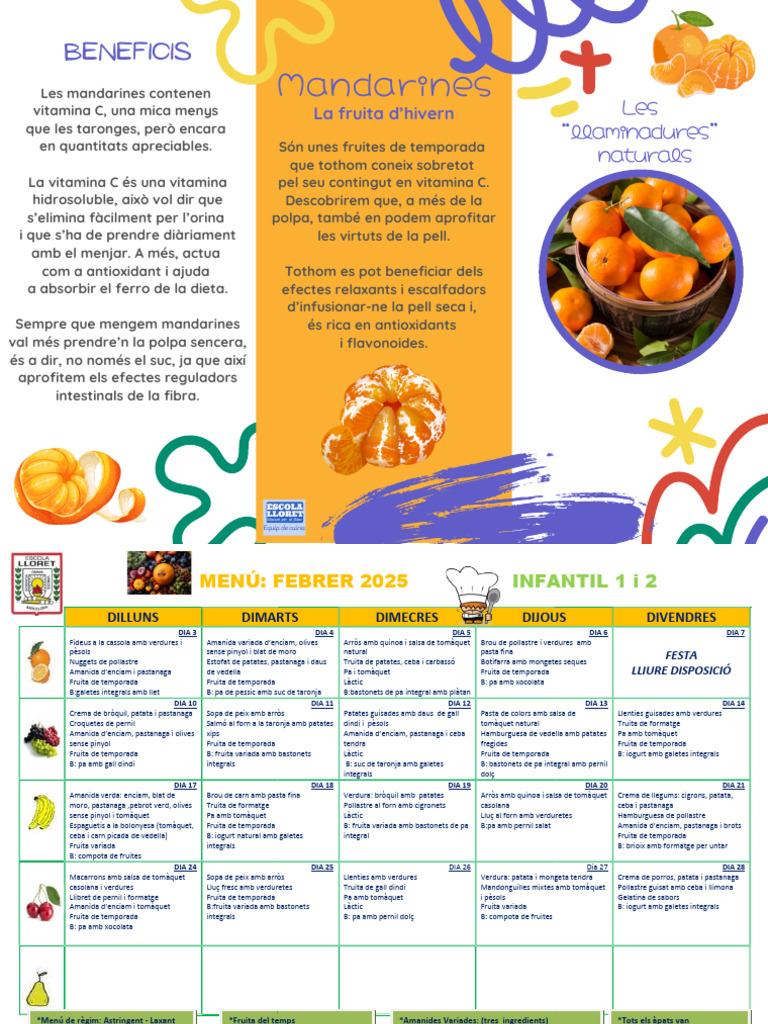 Menú Febrer 2025 | PDF