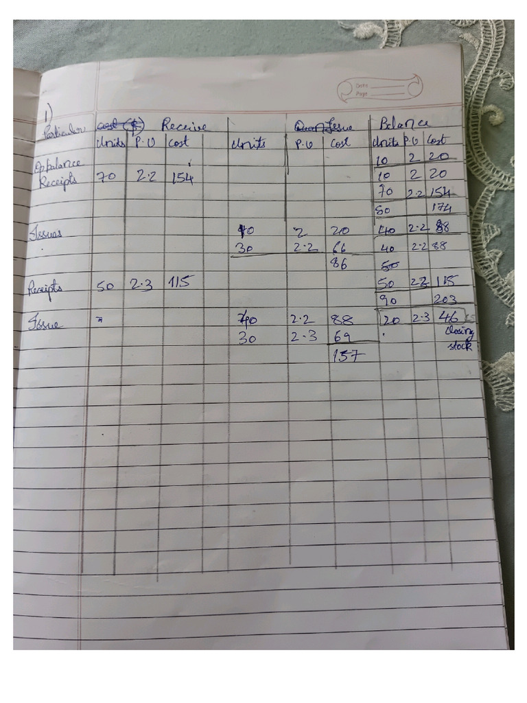 Unit 2 Cost and Management Accounting Problems | PDF