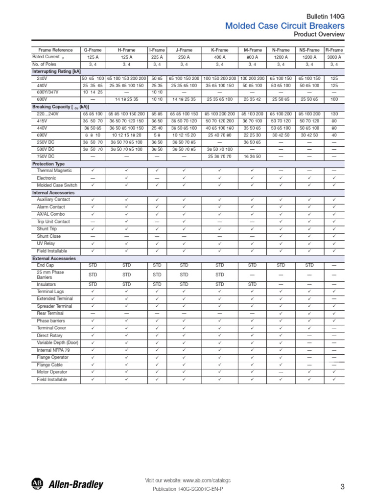 Molded Case Circuit Breakers: Frame Reference G-Frame H-Frame I-Frame J ...