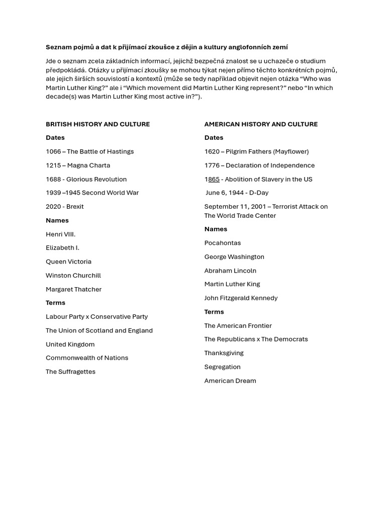 History and Culture List 1 | PDF