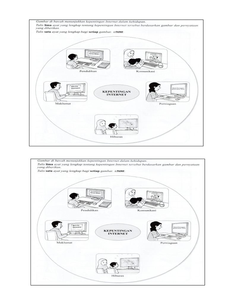 Bahagian A - Kepentingan Internet | PDF