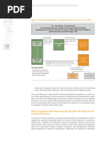 MFMA Circular 125 Muni E-Monitor 21 Nov 2023 | PDF | Mobile App ...