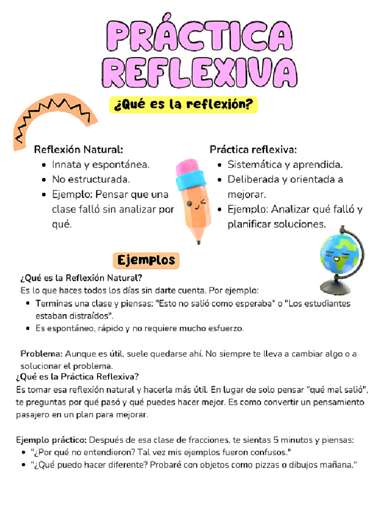 PRÁCTICA REFLEXIVA APOYO | PDF