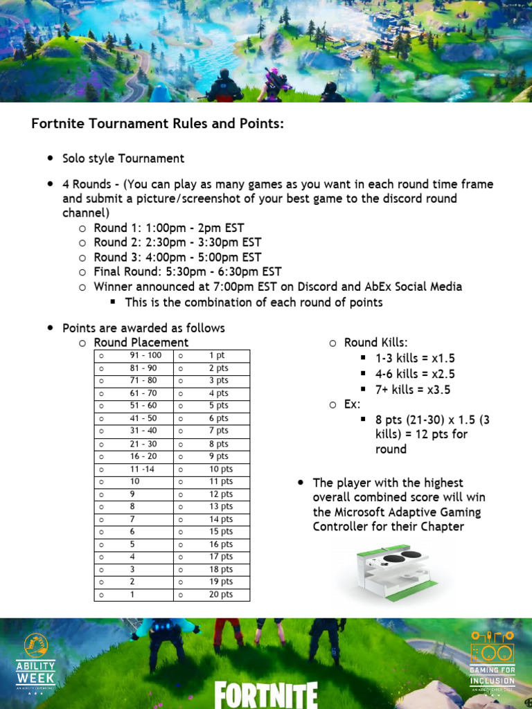 Fortnite Tournament Rules and Points | PDF