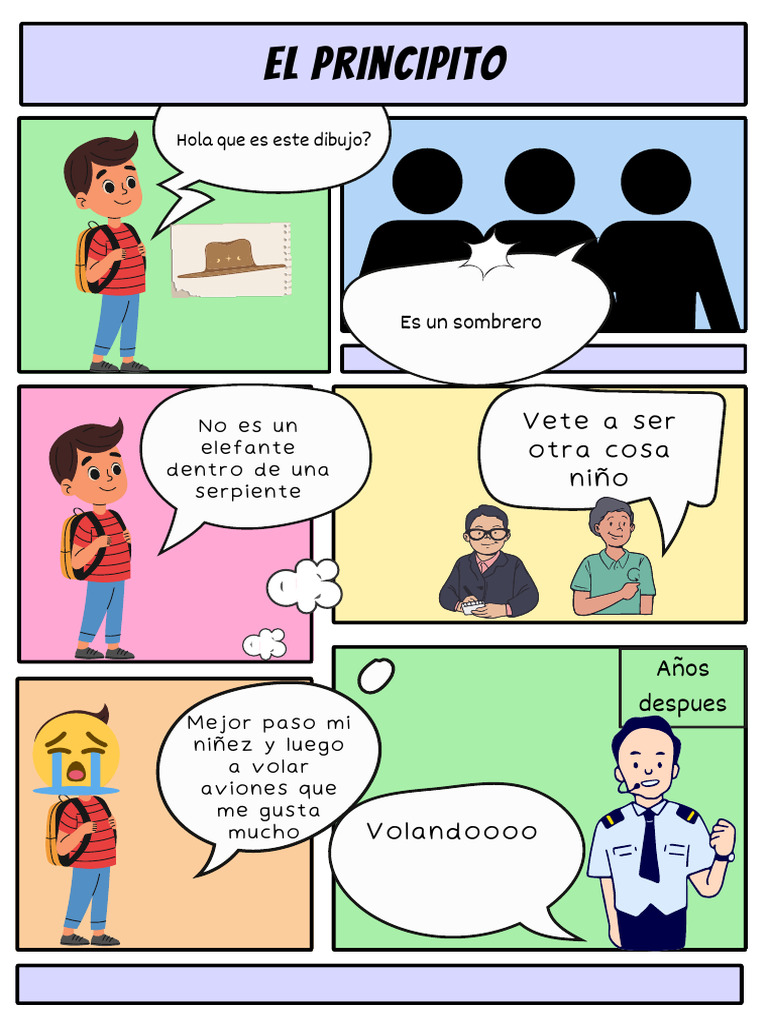 Cómic del Principito: Resumen y Viñetas | PDF | El Principito