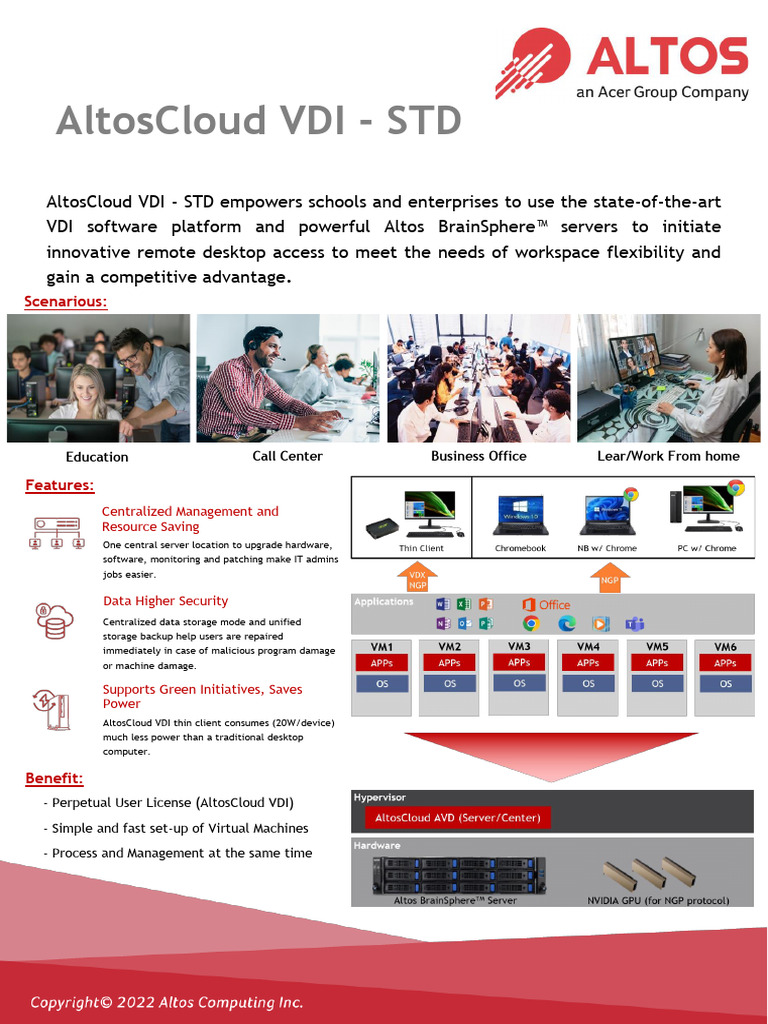 AltosCloudVDI-STD3D-en_v1.2 | PDF | Desktop Virtualization | Graphics Processing Unit
