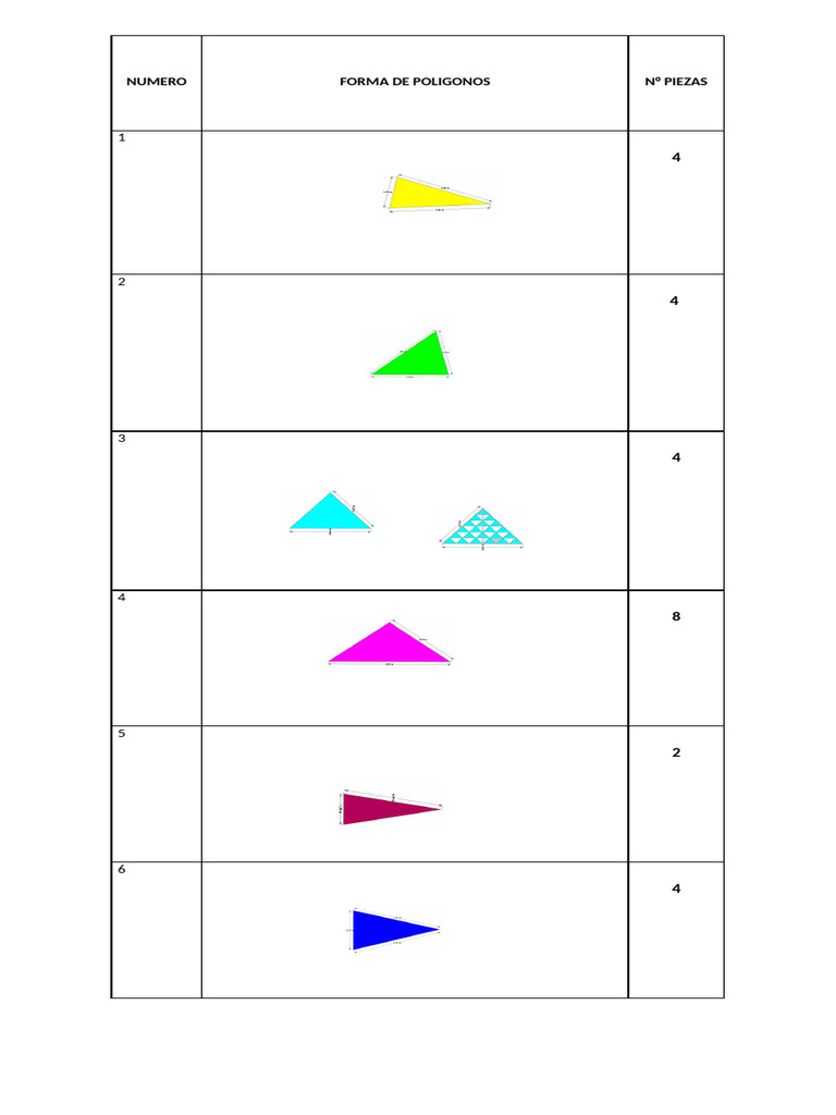 Cuadro de Formas | PDF
