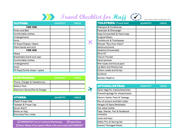 hajj-checklist-101-free-printable_copy | PDF