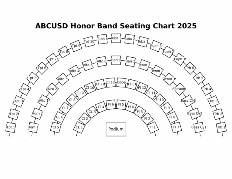Honor Band Seating Chart 2025 | PDF