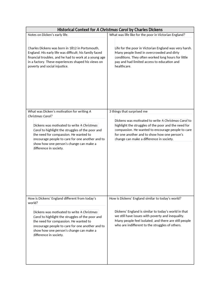 Historical Context Graphic Organizer | PDF