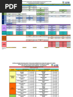 Estructura BT DGETAyCM 2023 | PDF