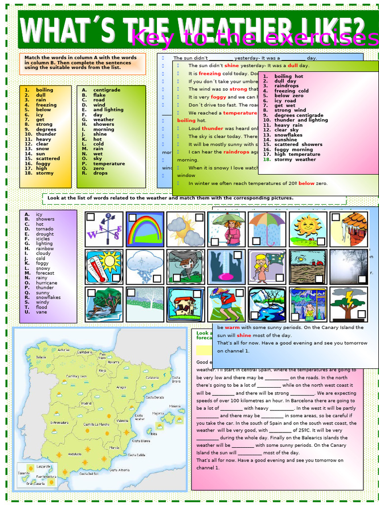 WHATS THE WEATHER LIKE TODAY EXERCISES | PDF | Sky | Weather