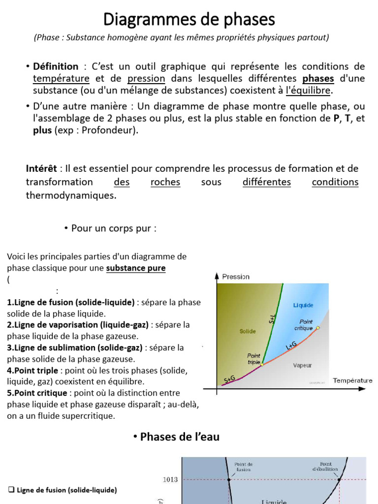 Diagrammes de phases et leurs applications | PDF | Phase ...