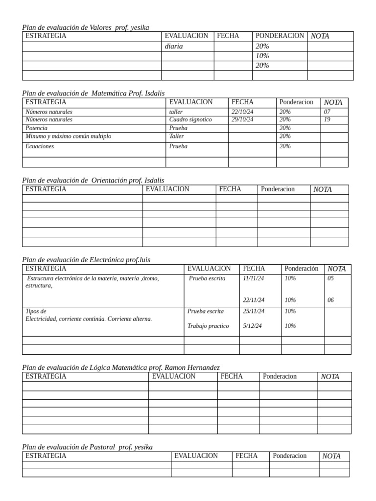 Gaby | PDF | Evaluación
