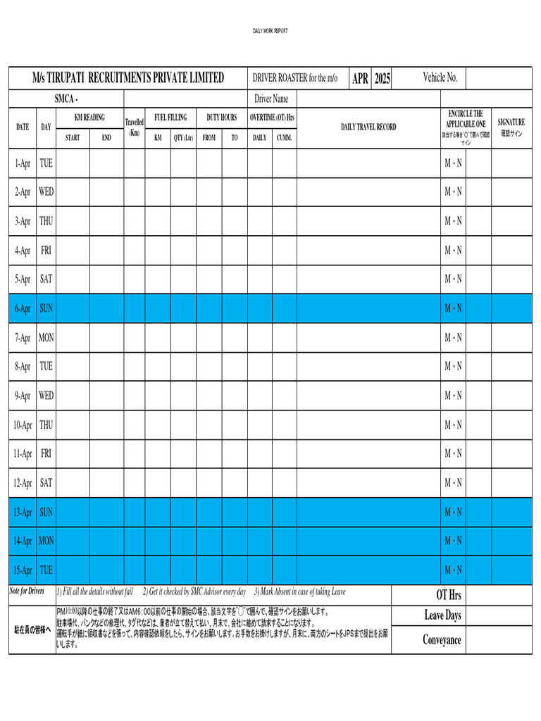 Driver Roaster APR-2025 | PDF