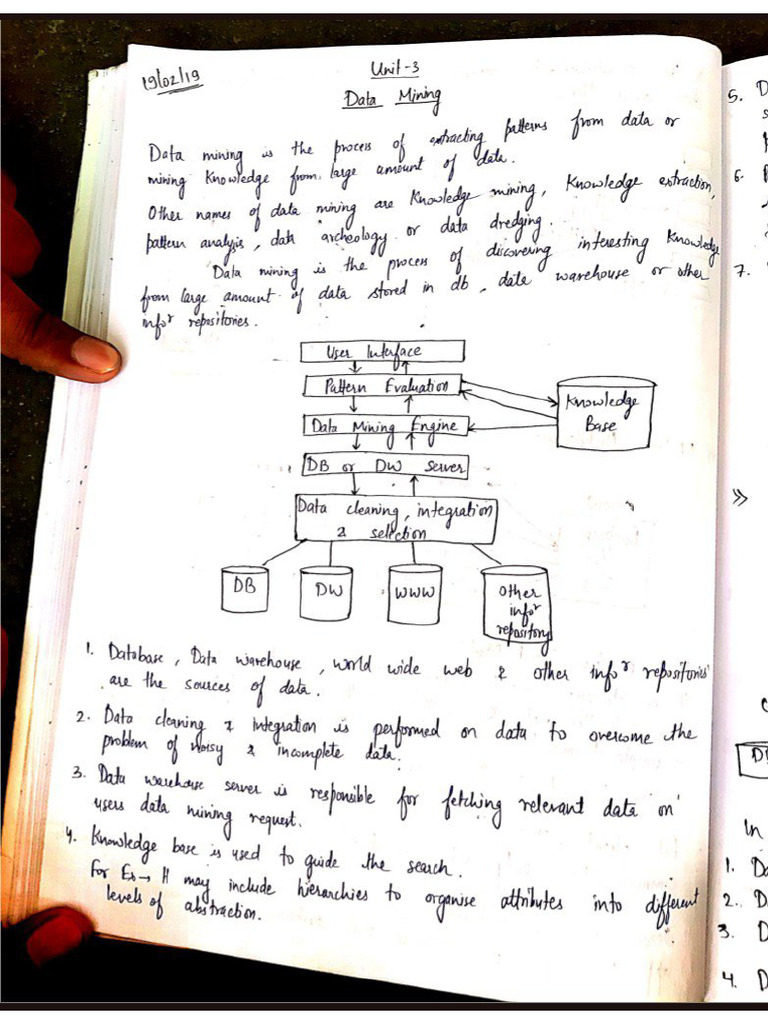 DWDM Unit 3 and 4 | PDF