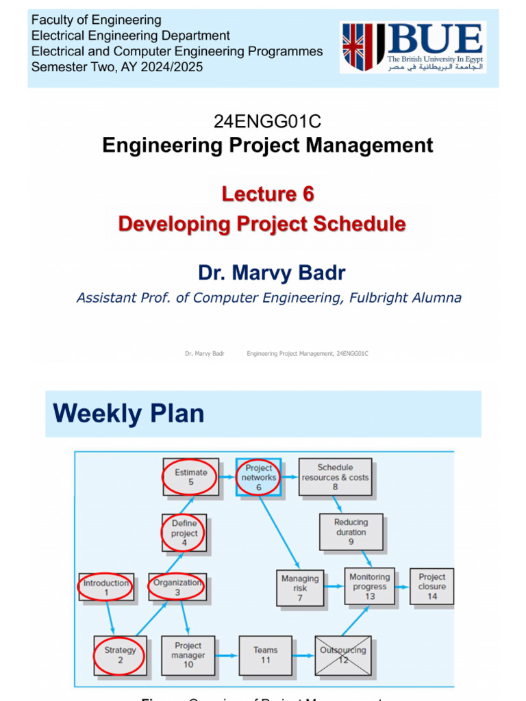 Lecture 6 - Developing Project Schedule | PDF