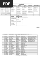 August-September Church Duty Roster | PDF | Foreign Language Studies ...