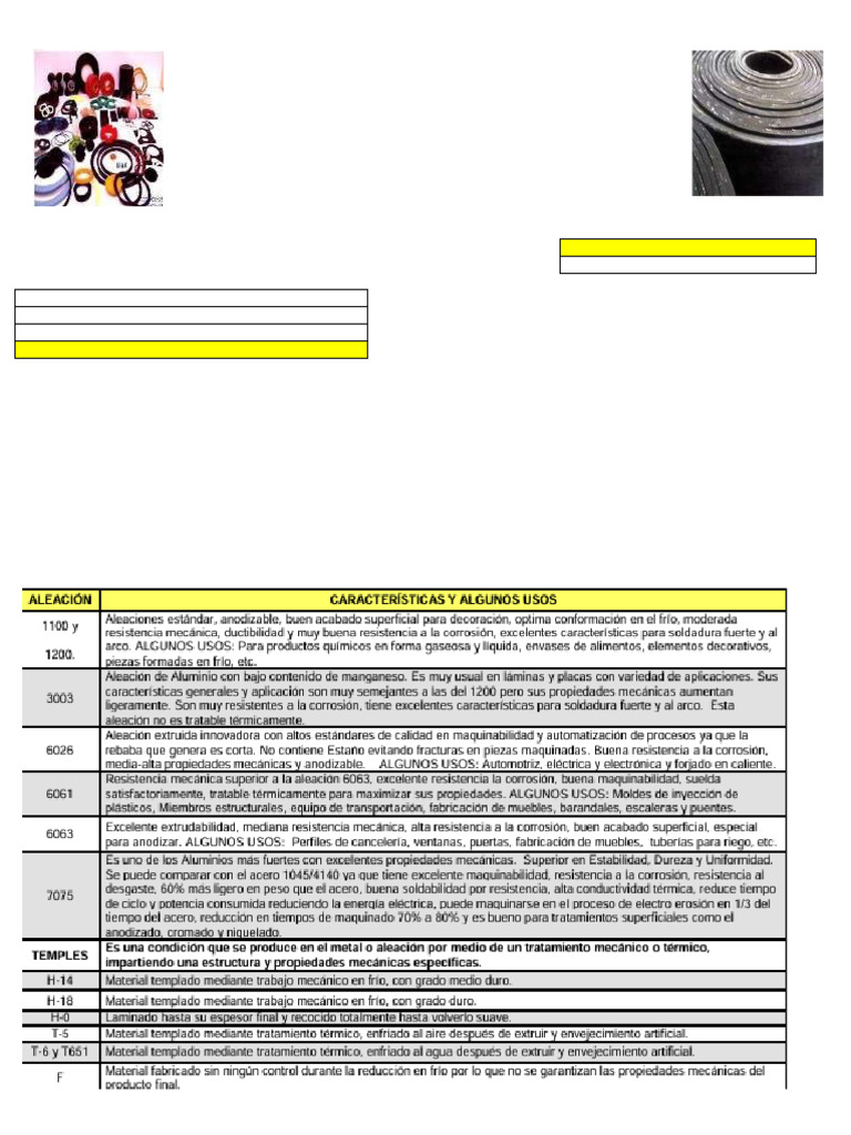 Ficha Tecnica Solera Aluminio | PDF