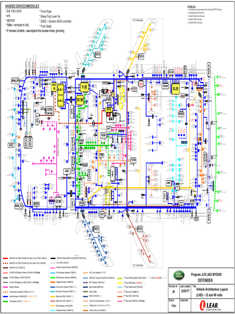 L - Vehicle Architecture Rev09 | PDF | Motor Vehicle | Wheeled Vehicles
