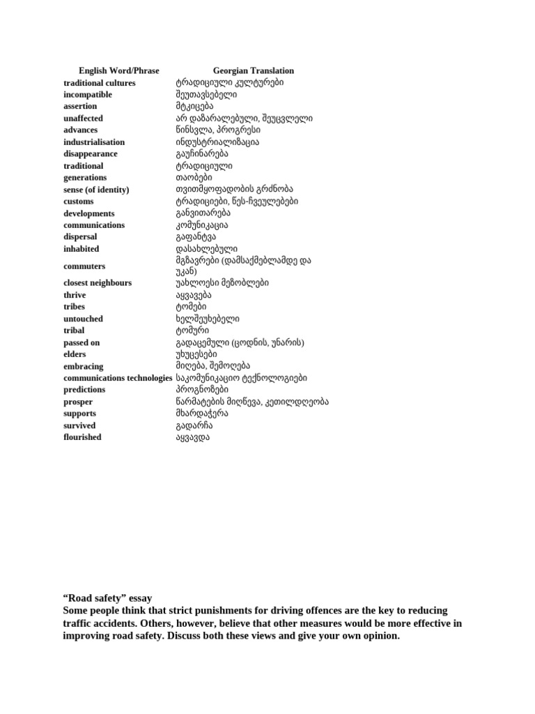 Band 9 Essay Vocabulary | PDF
