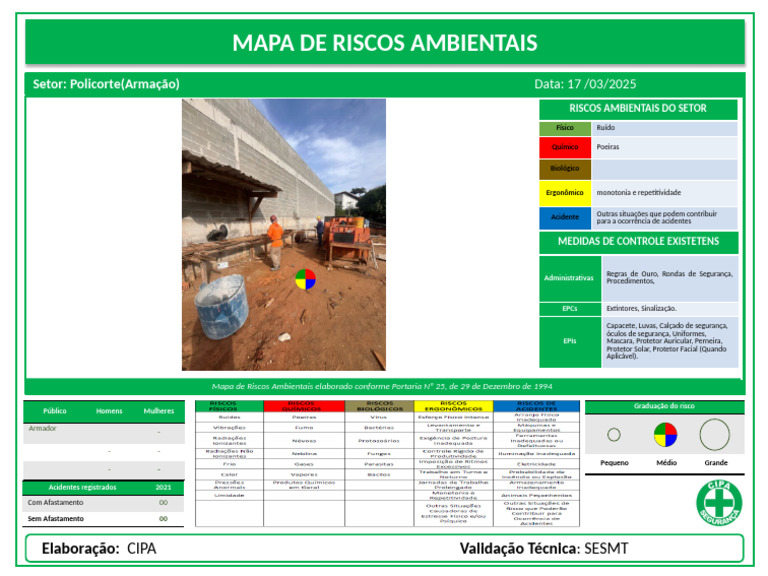 Mapas de Risco - Portaria 26 | PDF