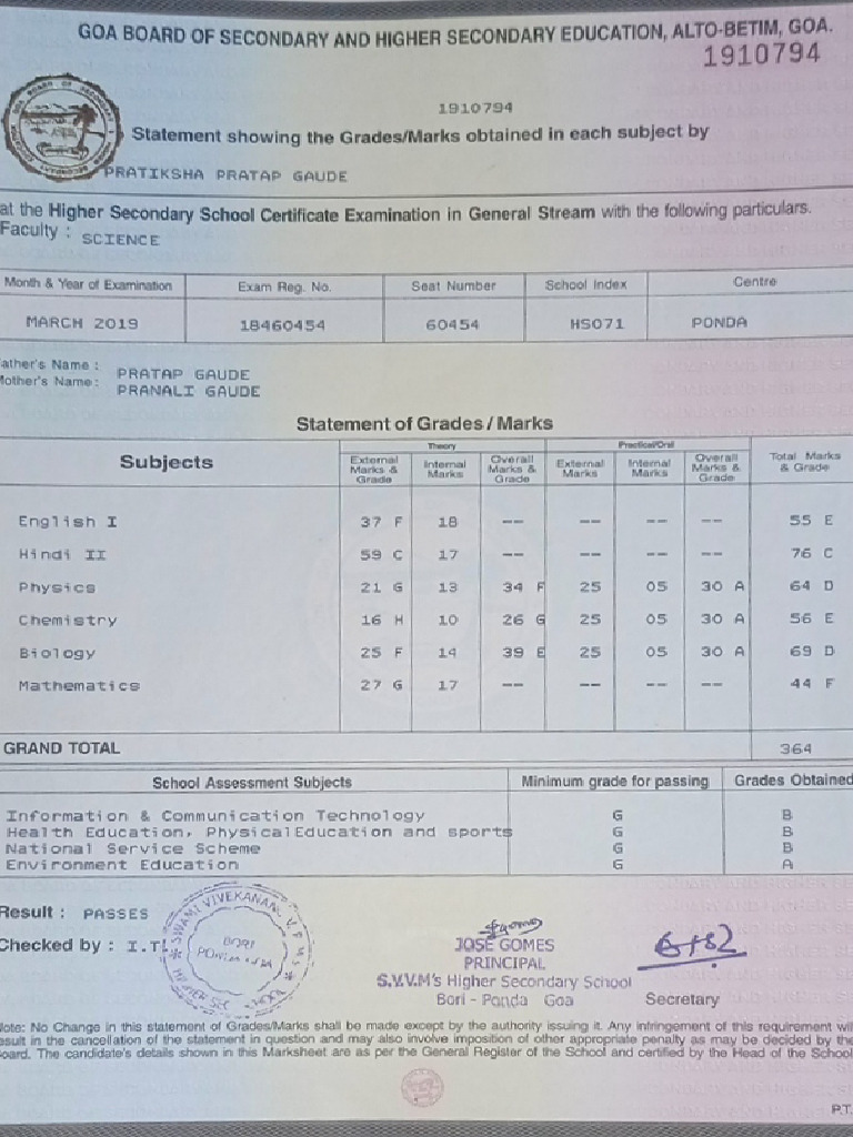 12th Marksheet | PDF