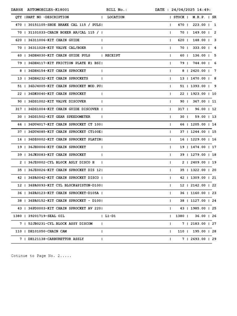 Stock 2 | PDF
