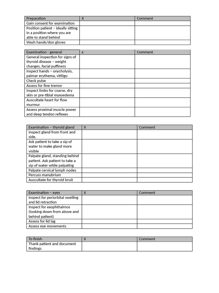 Thyroid Examination Checklist (1) - Tagged | PDF