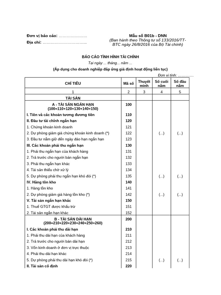 Mau So b01b DNN | PDF