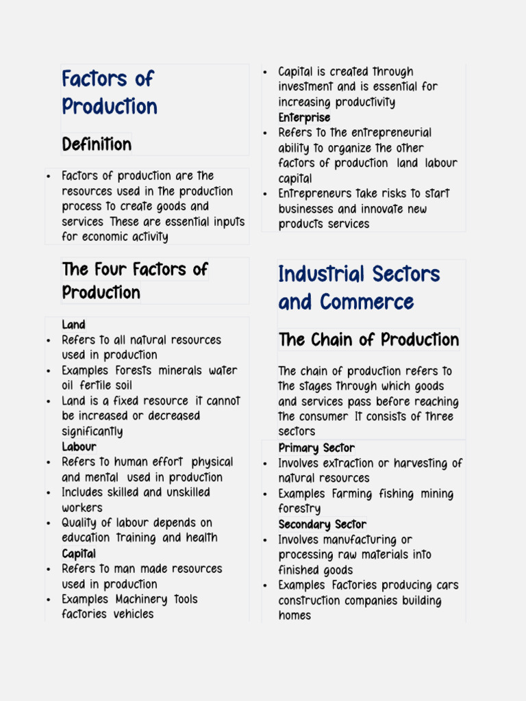 Paper 1 IGCSE Commerce Short Notes For Edexcel | PDF | Franchising | Retail