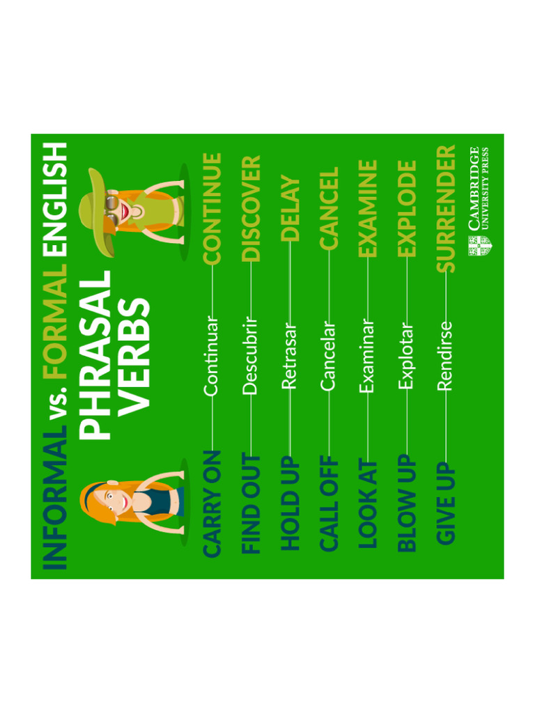 Dasdinformal Formal Phrasal Verbs | PDF