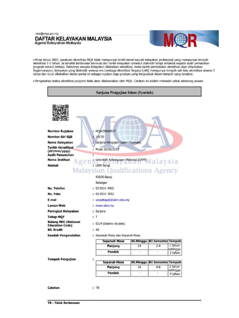 Mqa Ukm | PDF