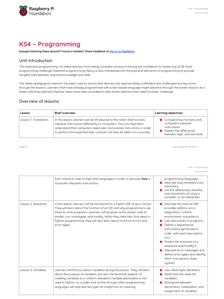 Unit Overview Programming Ks4 Pdf Parameter Computer Programming Variable Computer