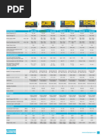 Uwmc Floor Maps | PDF