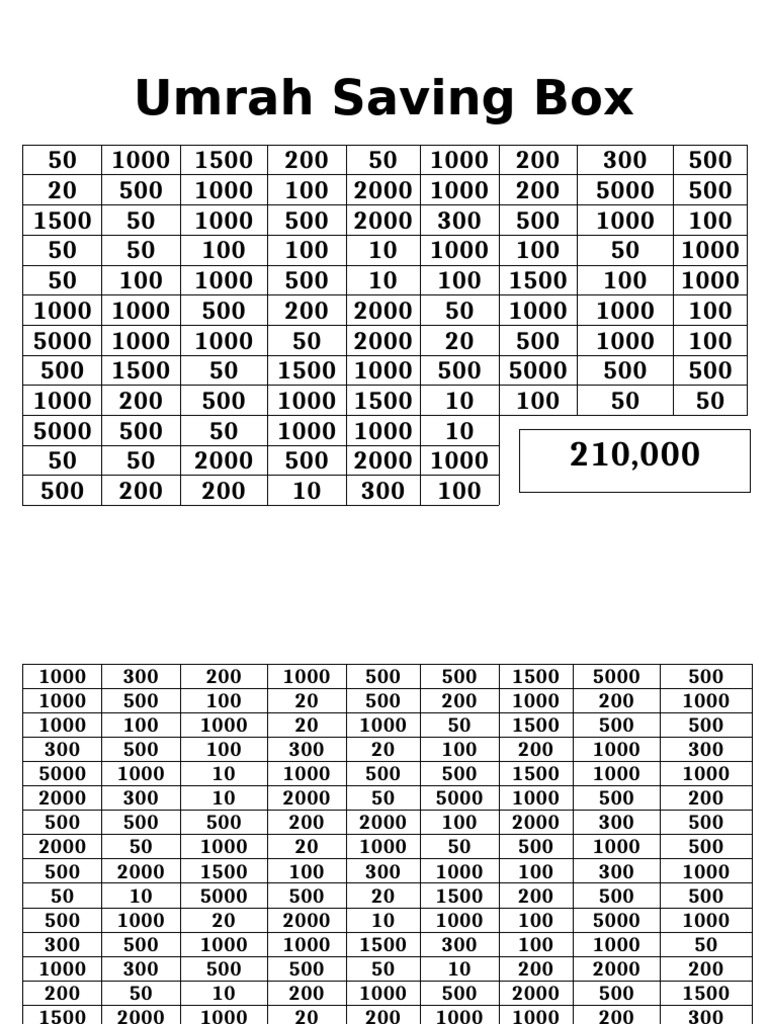 Umrah Saving Box | PDF